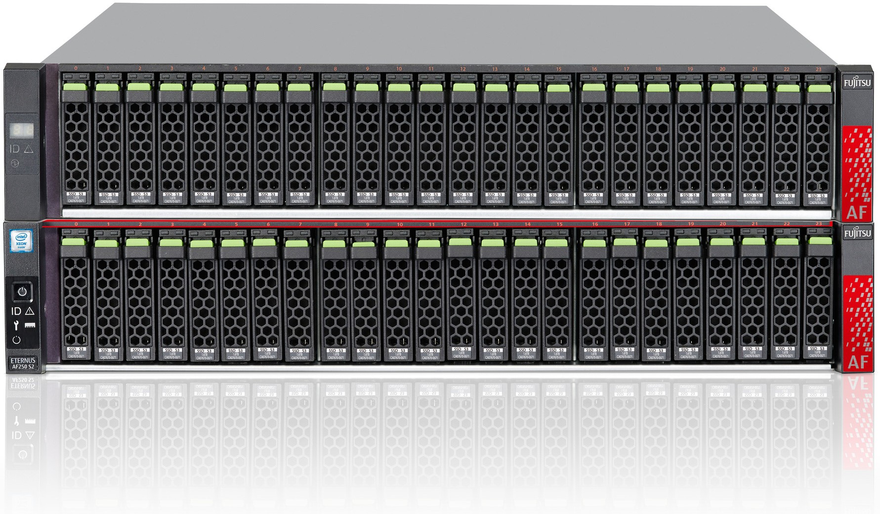 Fujitsu Implementation Services | COMPUTINGERA