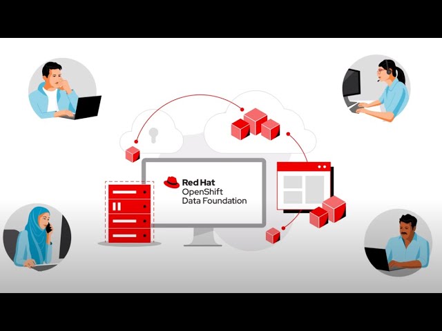 ODF Implementation Services | COMPUTINGERA